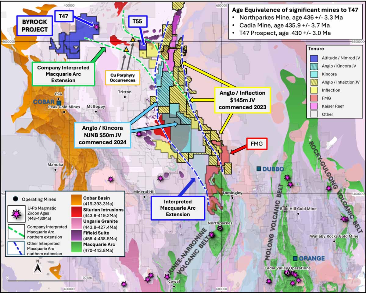 Projects | Nimrod Resources – Nimrod Resources